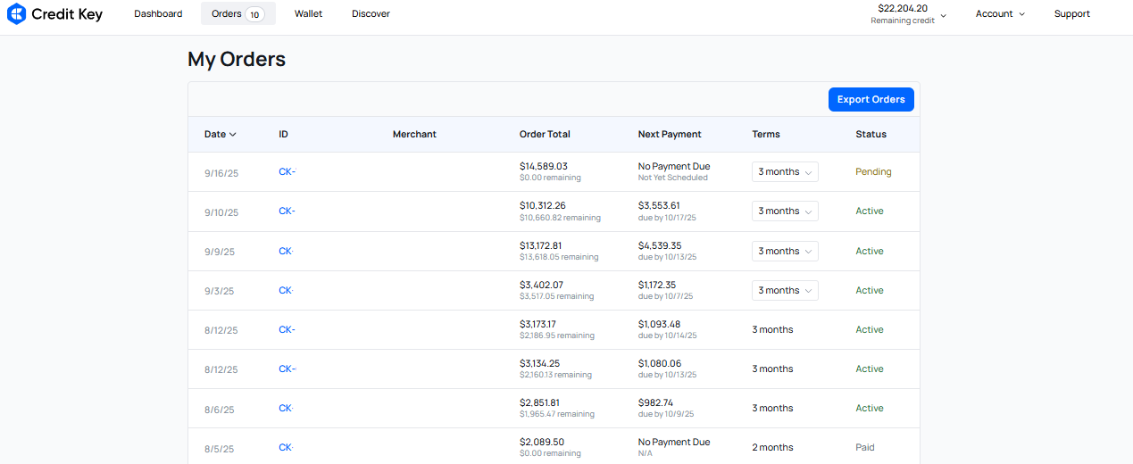 Viewing and Managing Orders – Credit Key
